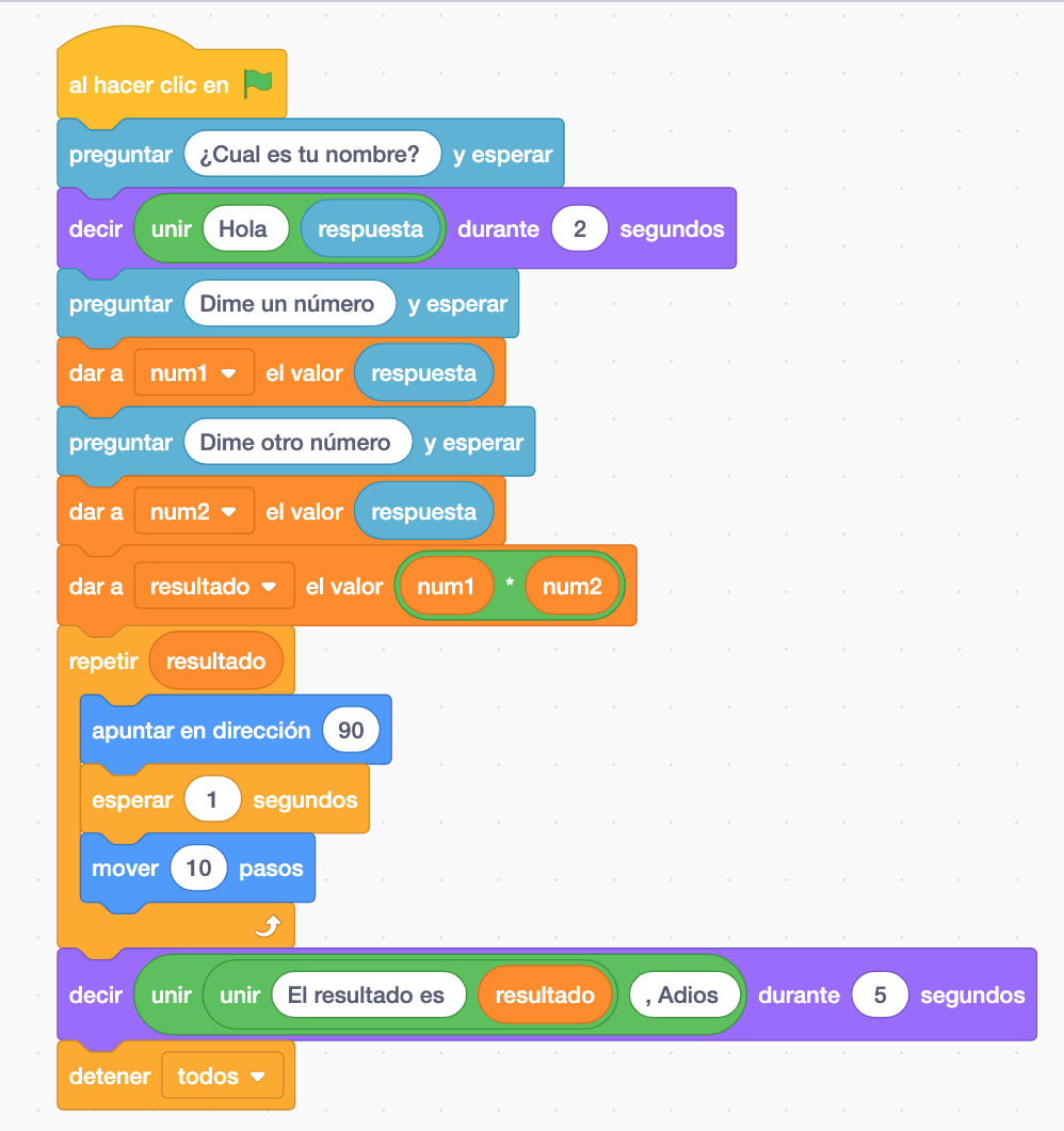 Scratch desde Cero » TIC en el Aula